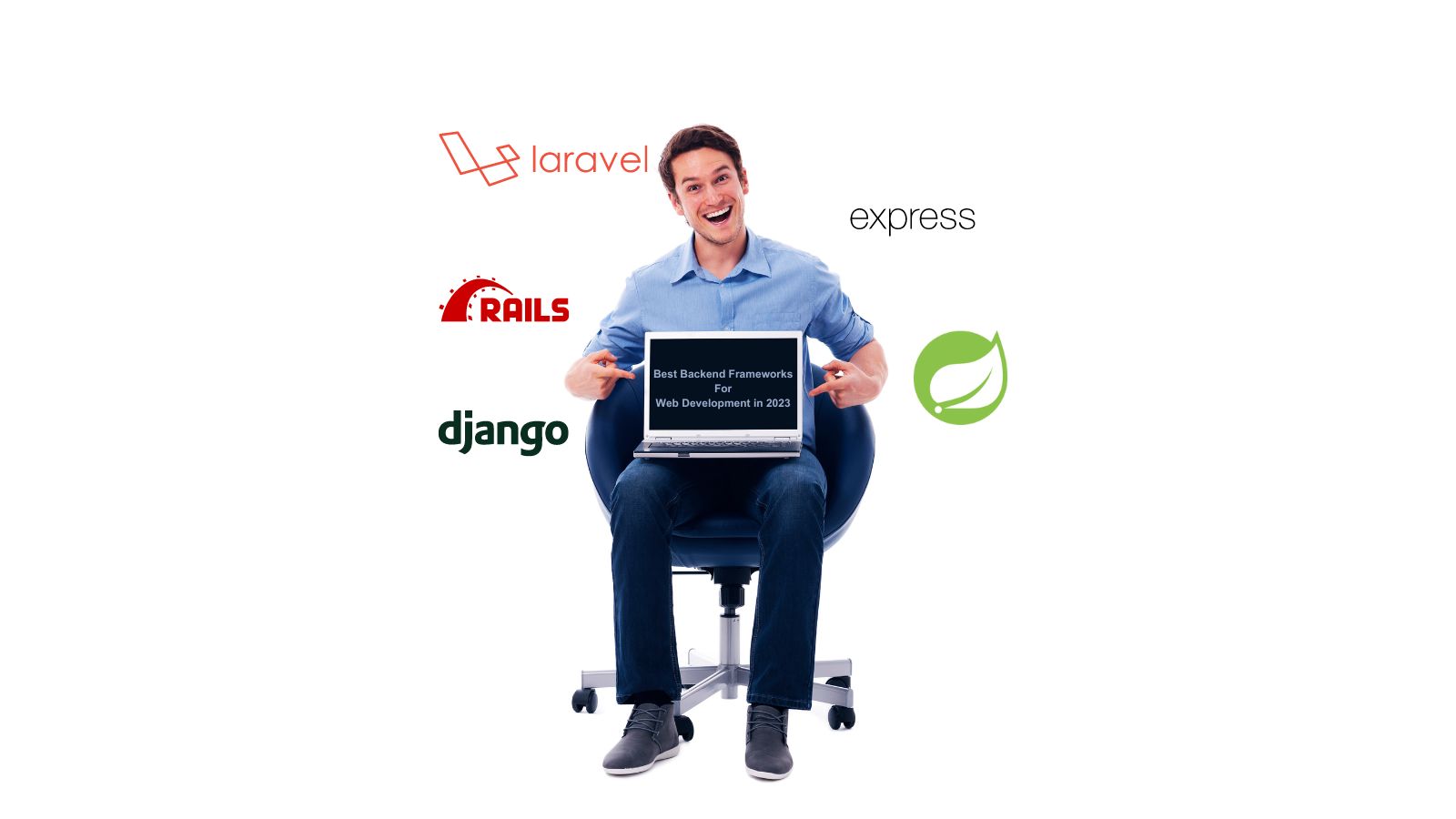 Top Trends To watch out for DNN Development & Tech in 2020 Top Trends To watch out for DNN Development & Tech in 2020